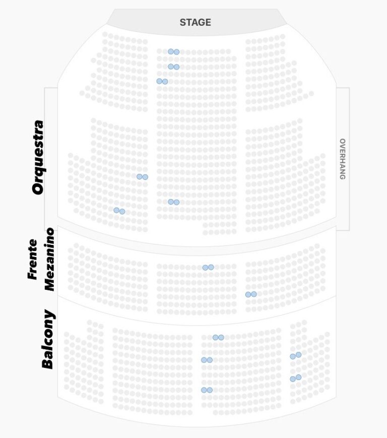 O Fantasma da Ópera na Broadway - clássico inesquecível - Nova York e Você